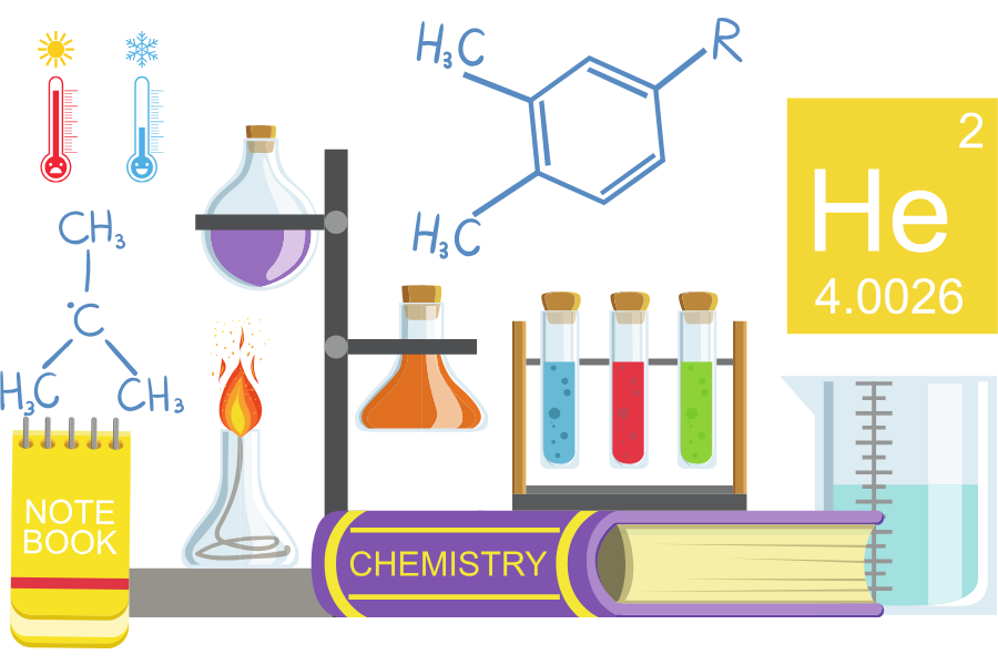 Science Camp-In | Herrett Center for Arts and Science - College of ...